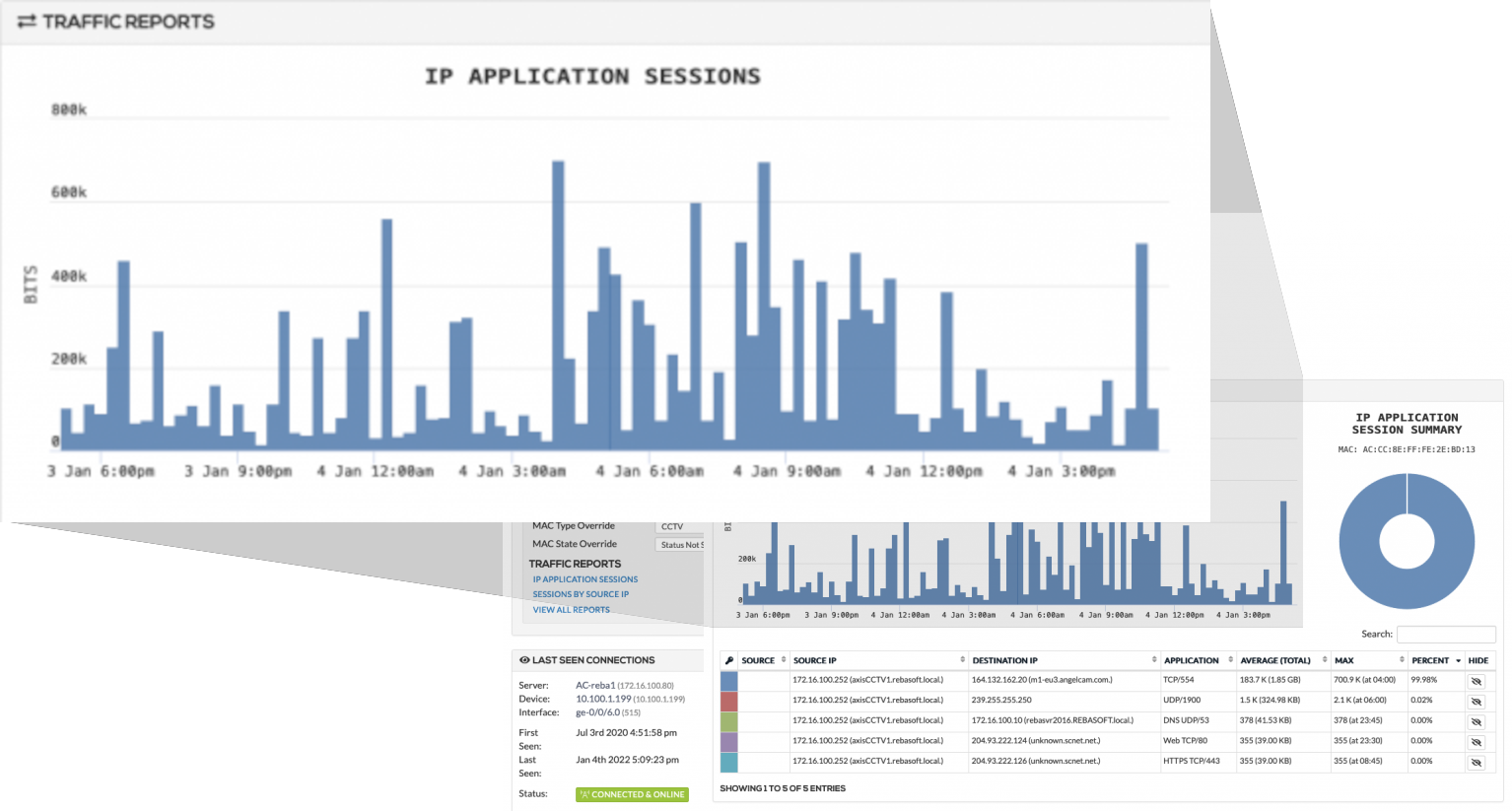 Vulnerability management - Rebasoft